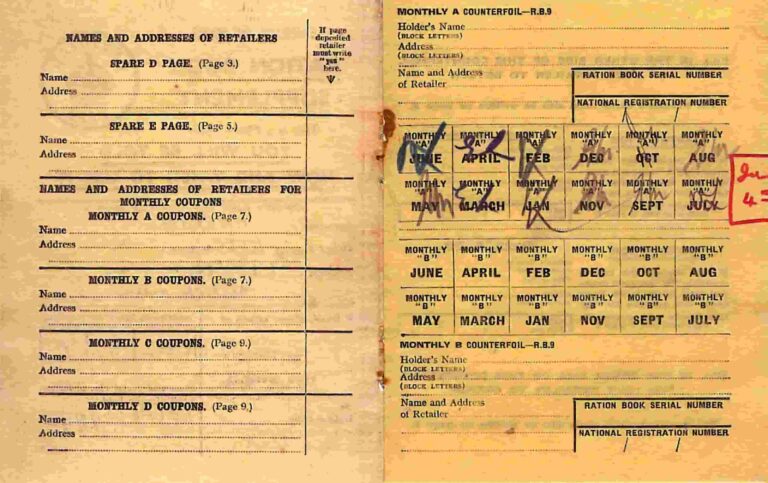WW2 British Ration Book Recipes - Farmersgirl Kitchen